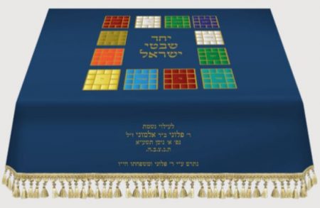 Bima cover Puffy 12 Tribes applications – The Kippa