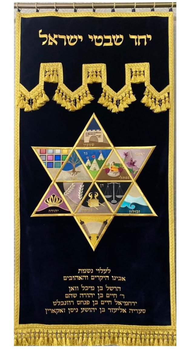 Modern Parochet – The Kippa